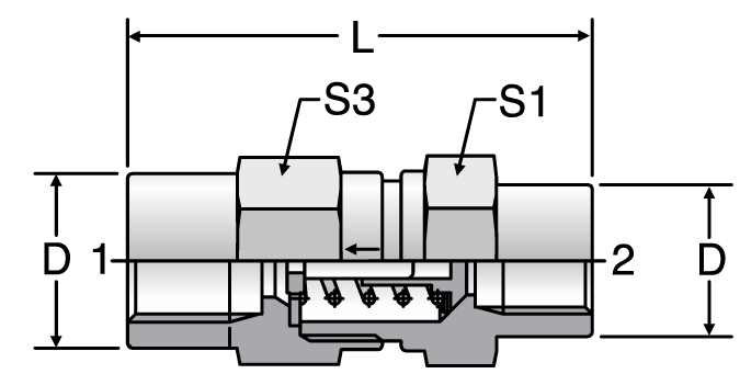 Parker RHDI | Femaile BSPP Unions for Metric Tubing | EO
