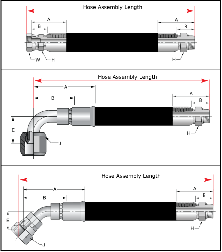 Choosing Between Hose and Tube Assembly for Hydraulic Systems