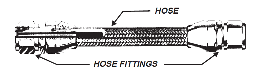 Hose assembly installation tips