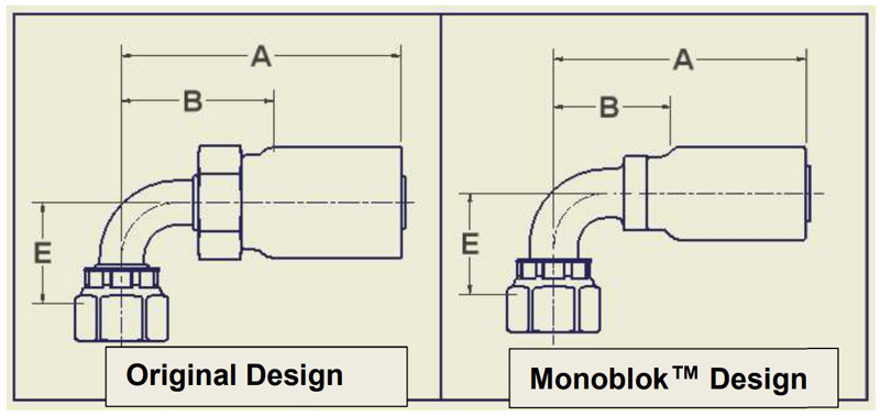 Parker Crimp Die Selection Tips