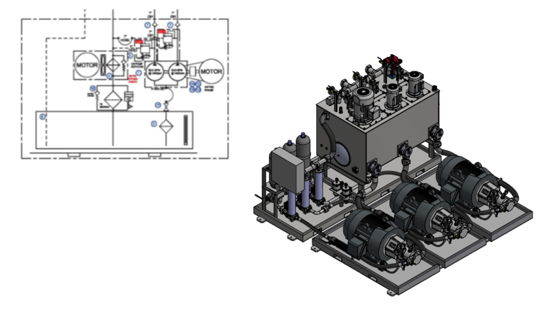 Hydraulic Power Units Large