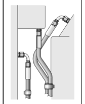 Hose Installation & Routing Tips