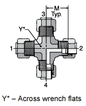 Parker KBI2 | Union Cross | Intru-Lok